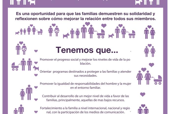 Infografía | Día Internacional de la Familia