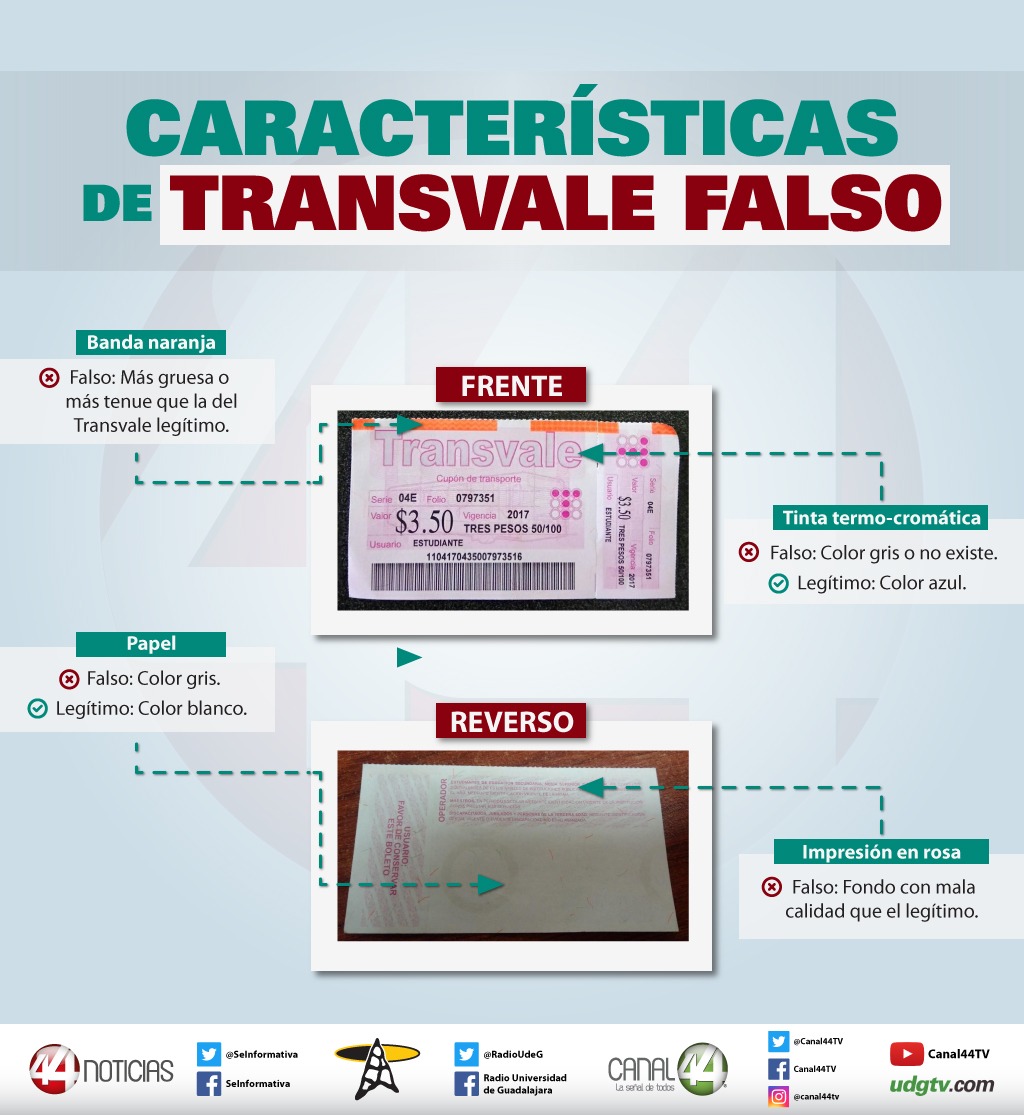 SEMOV alerta sobre la circulación de transvales falsos