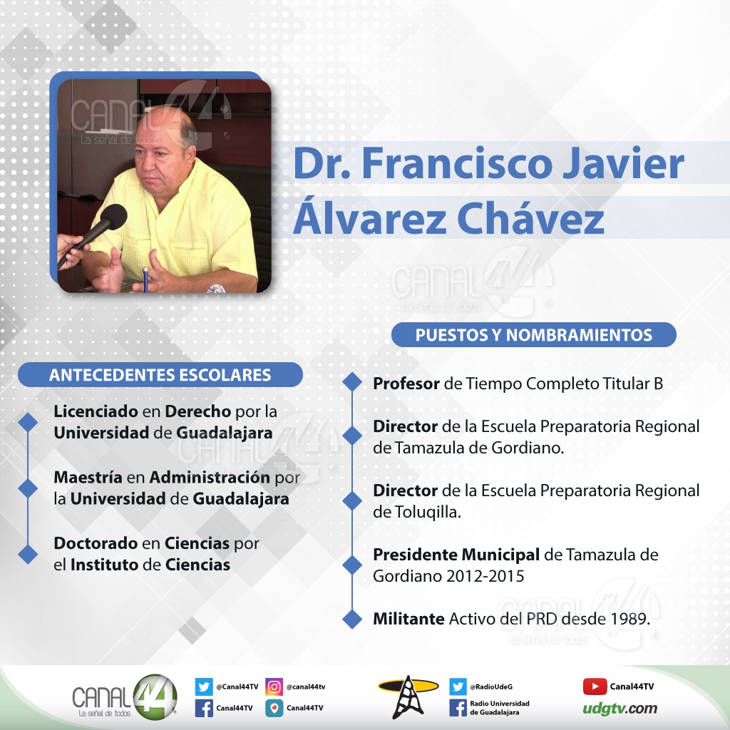 Francisco Javier Álvarez Chávez es el nuevo diputado del PRD en la ...
