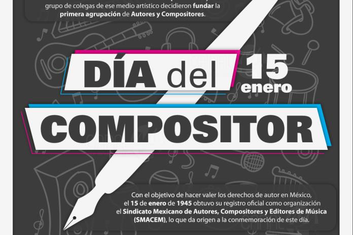 Infografía | Día del Compositor