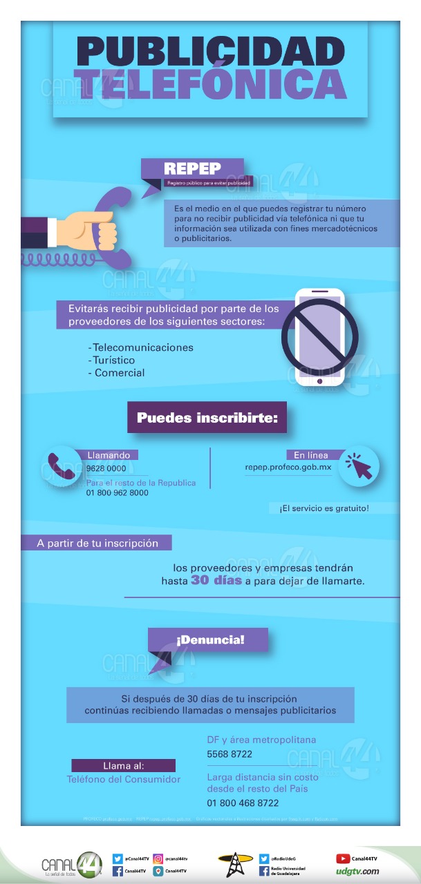 Infografía | ¿Cómo evitar que las compañías llamen para promocionar sus ...