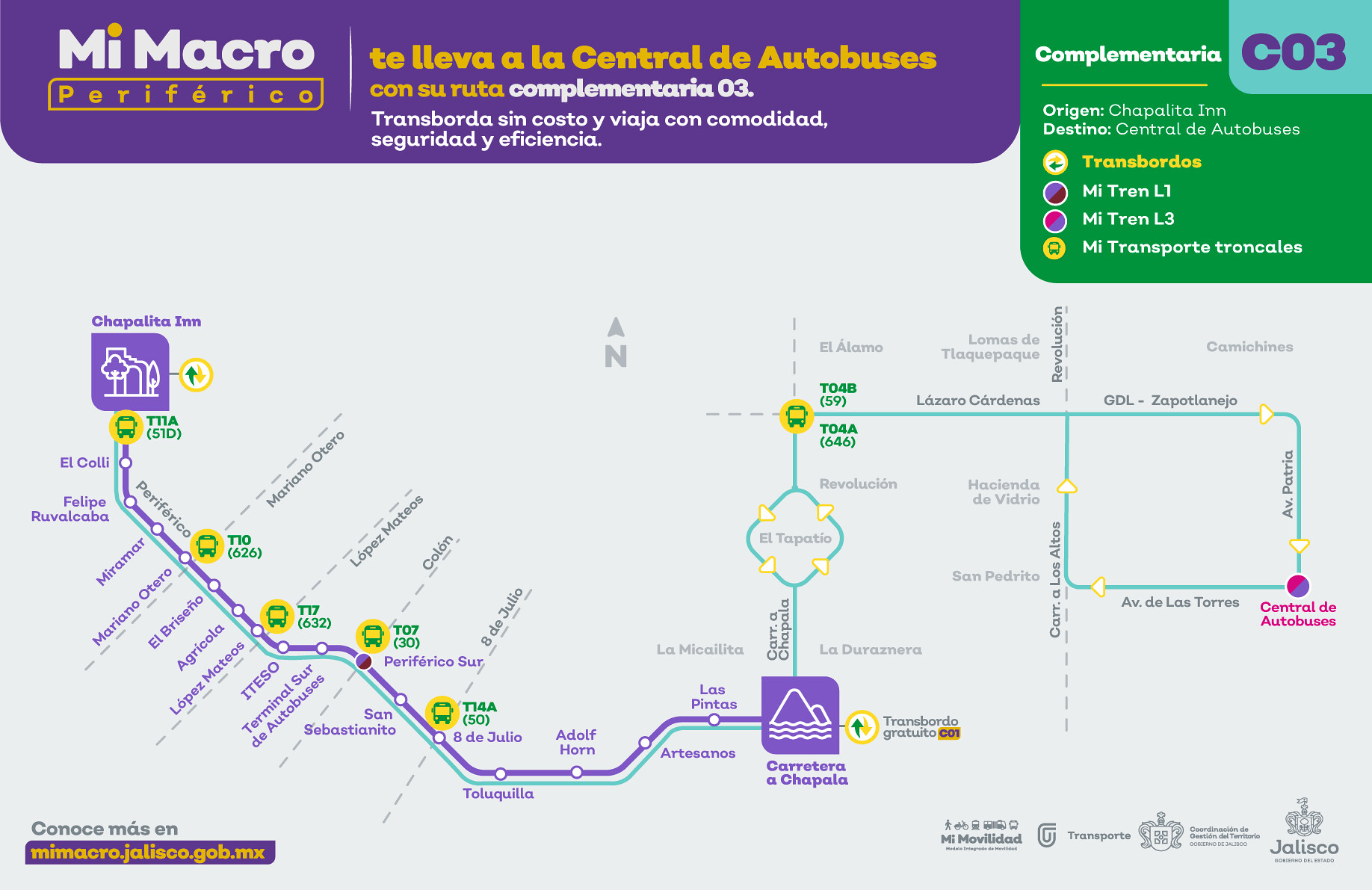 Llega Mi Macro Periférico; conoce cómo utilizarlo