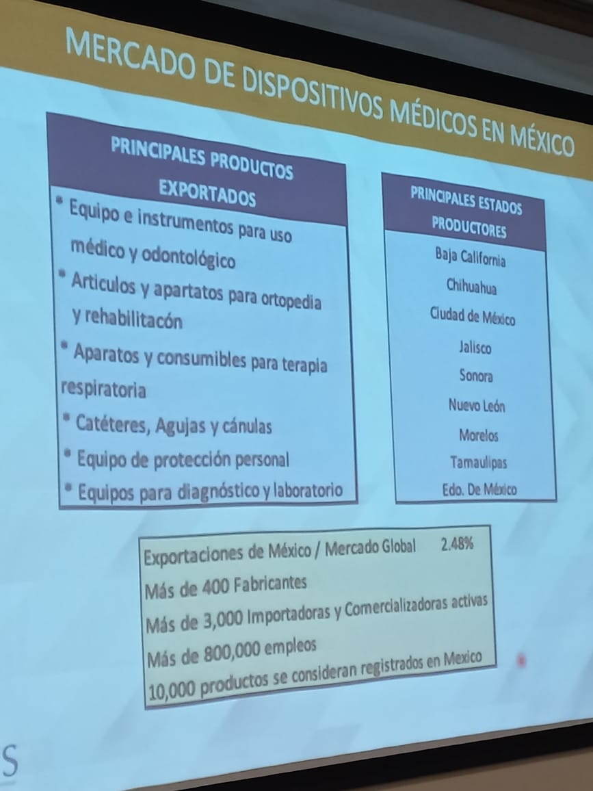 Guadalajara será la sede de la Medical Expo en su cuarta edición